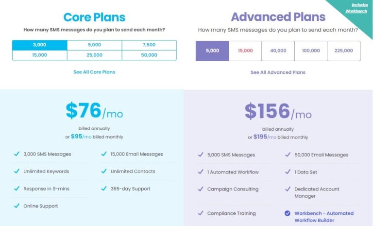 How Much Does SMS Marketing Cost? | Texting Software | Trumpia