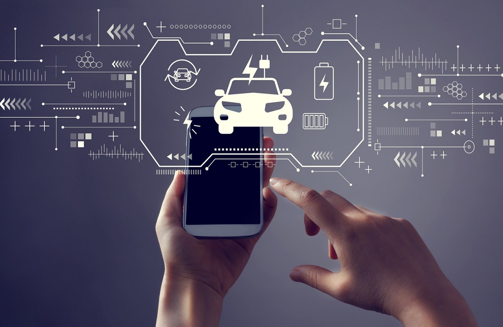 3 Text Marketing Automated Workflows for Car Dealerships